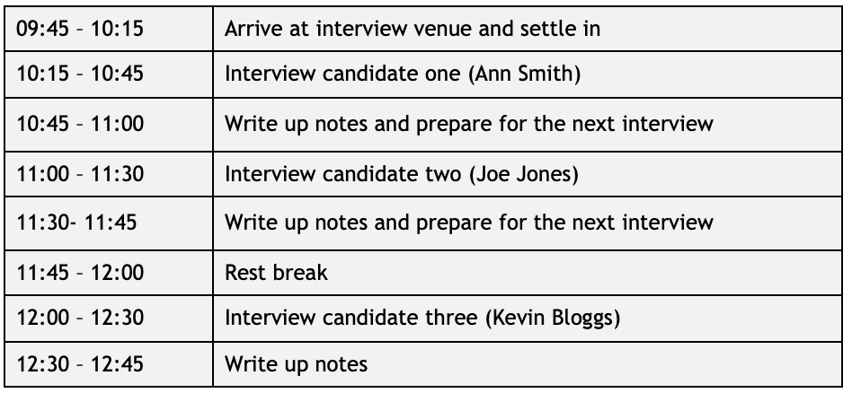 Sifting and shortlisting applications - PA Pages